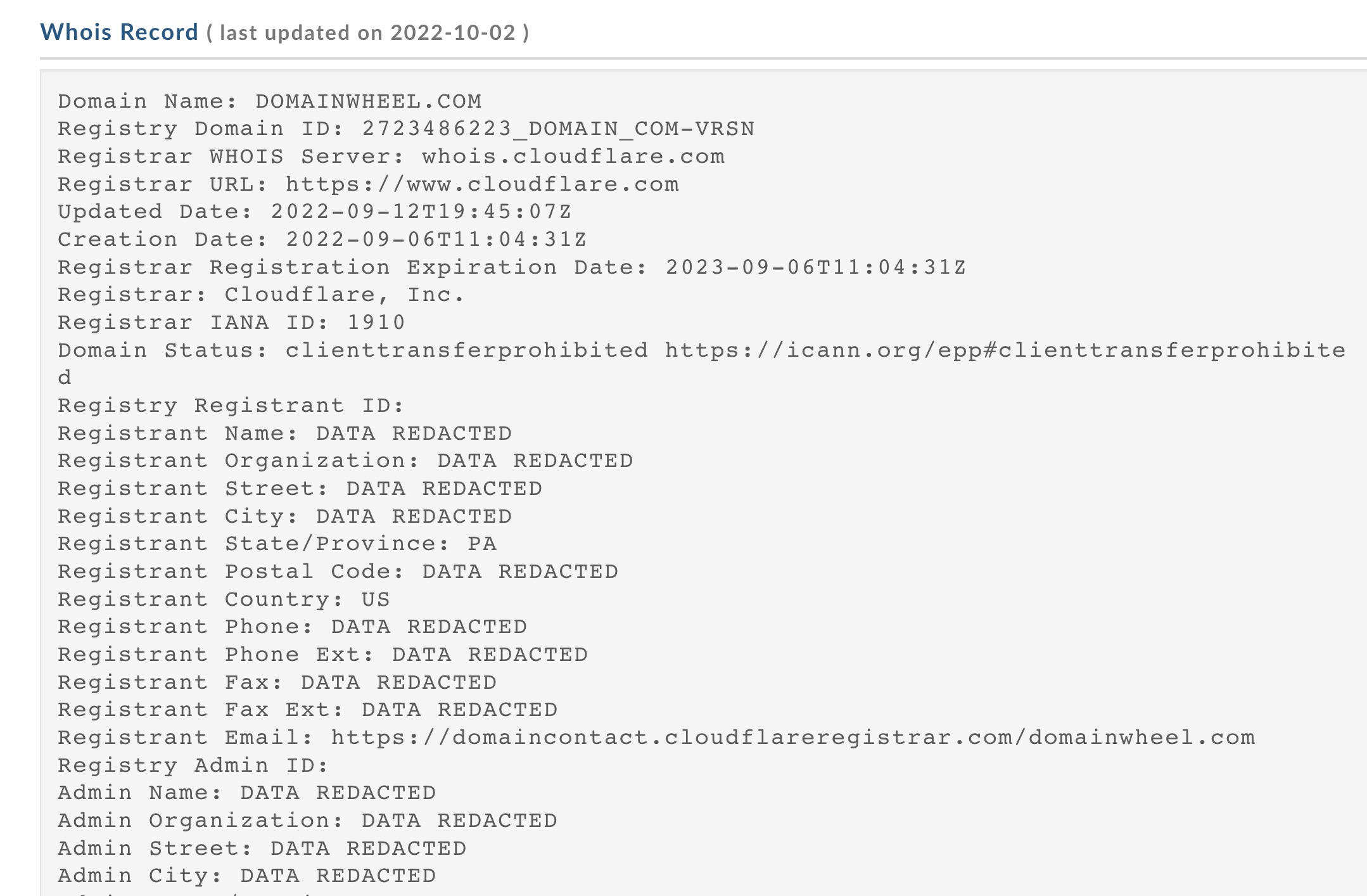 Best Domain Registrars: 6 Most Reliable Services is 2022